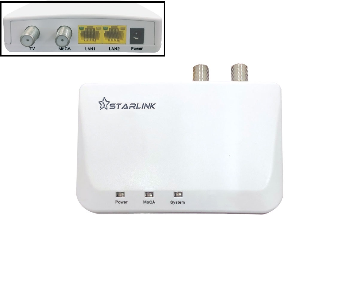 MoCA 2.5 Adapter (Multimedia over Coaxial) – Hype-Tech